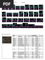 Cakewalk by Bandlab Cheat Sheet: Basic | PDF | Software | Computing