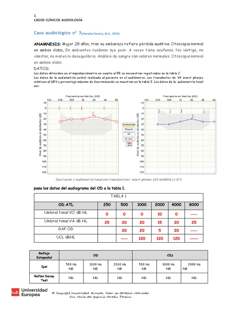 Solución Caso+audiológico+nº3 | PDF | Cabeza y cuello humanos ...