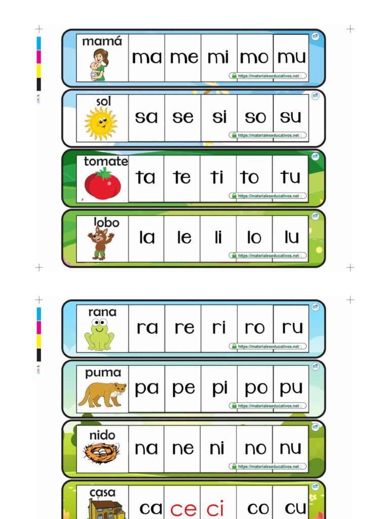 Llavero Silabario Nuevo | PDF