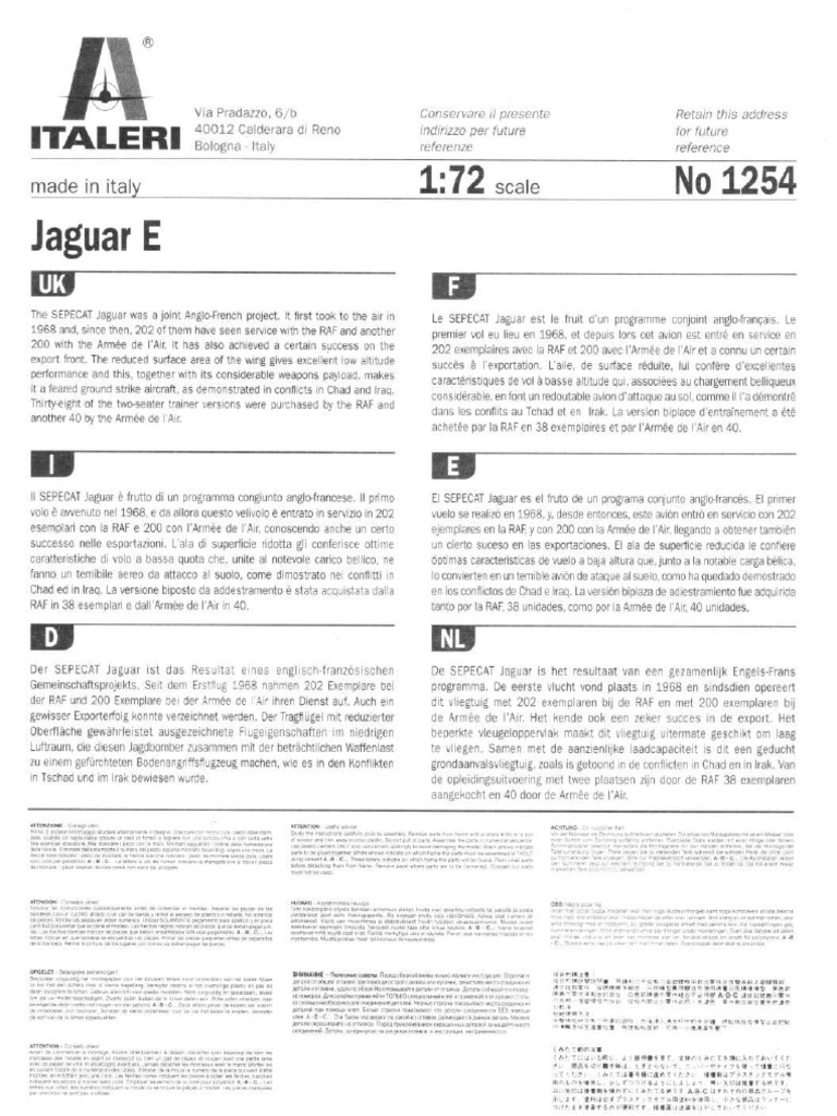 32 Instructions | PDF