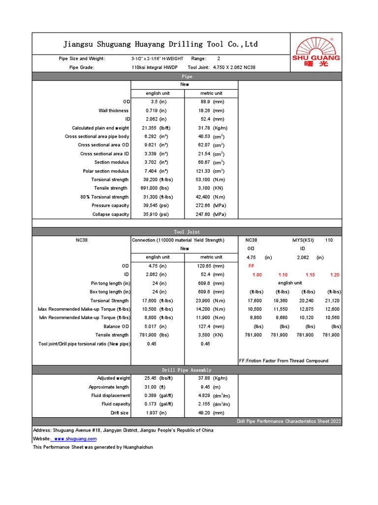 HW 3.5 Datasheet | PDF | Materials | Mechanics