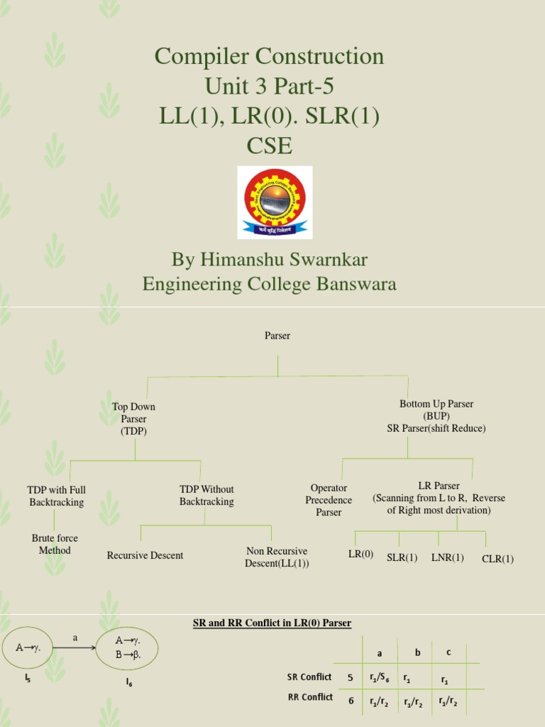Compiler Construction Unit 3 Part-5 LL (1), LR (0) - SLR (1) CSE | PDF | Parsing | Mathematical ...