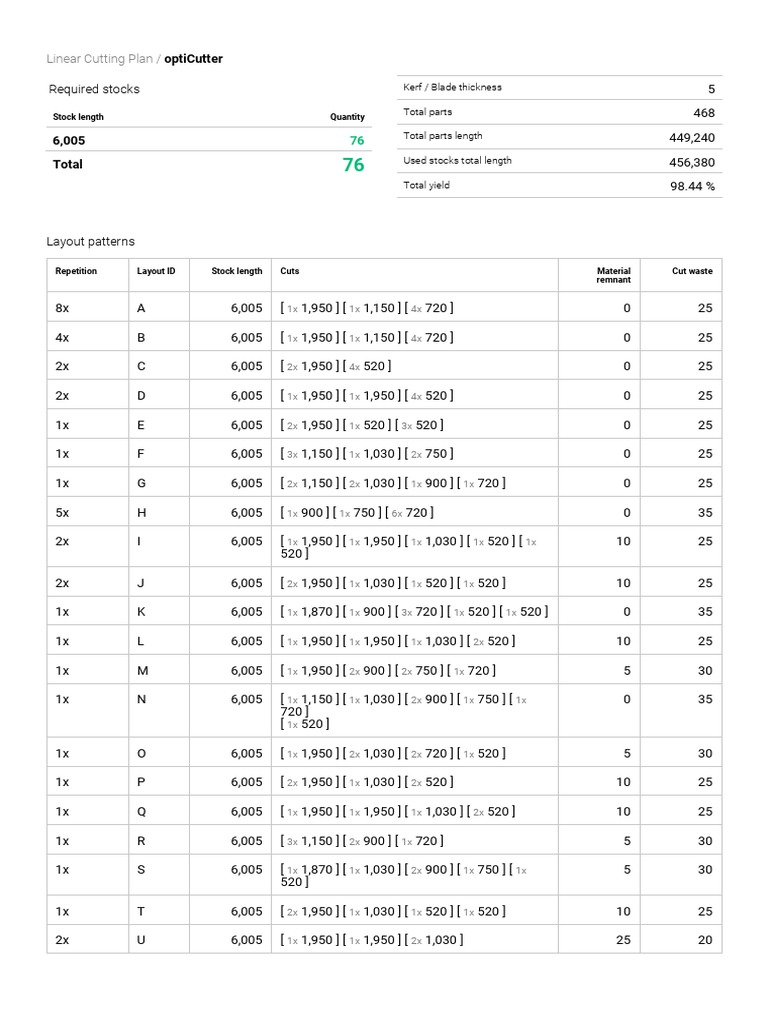 Opti Cutter | PDF | Cutting Tools | Tools