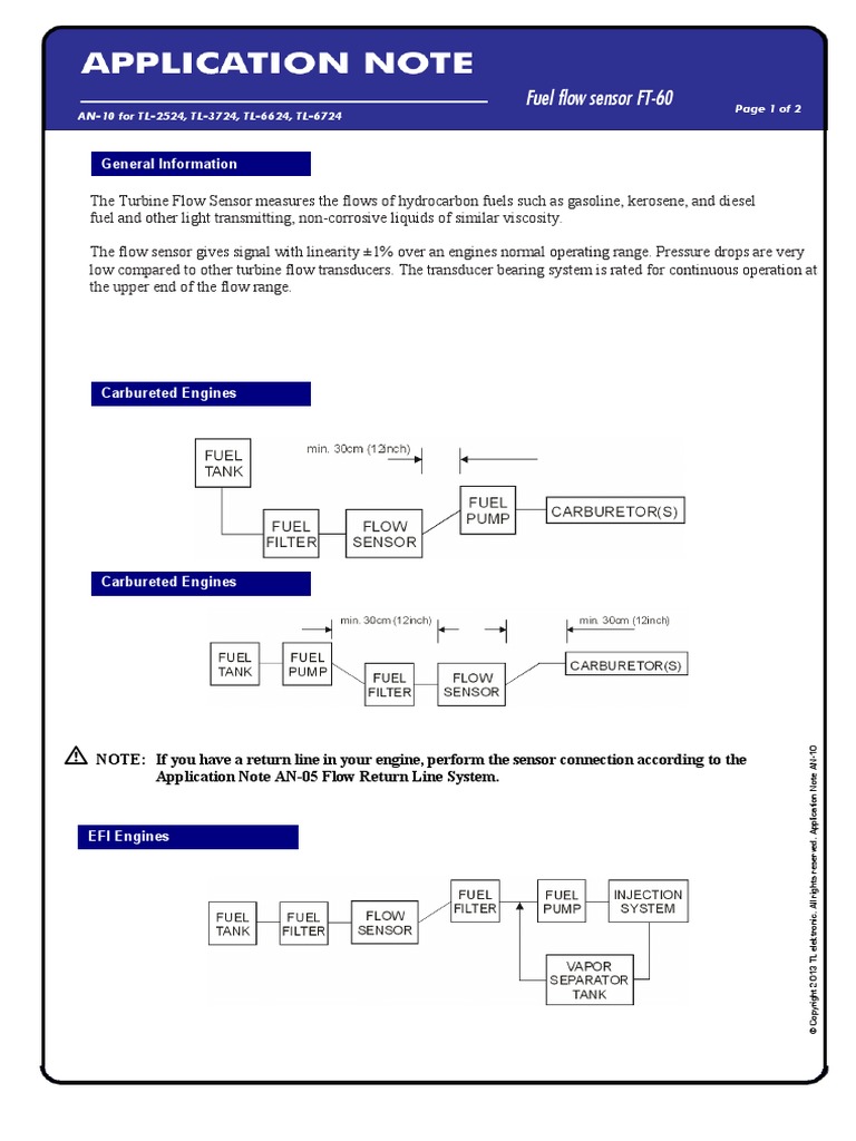 Fuel Flow | PDF | Flow Measurement | Turbine
