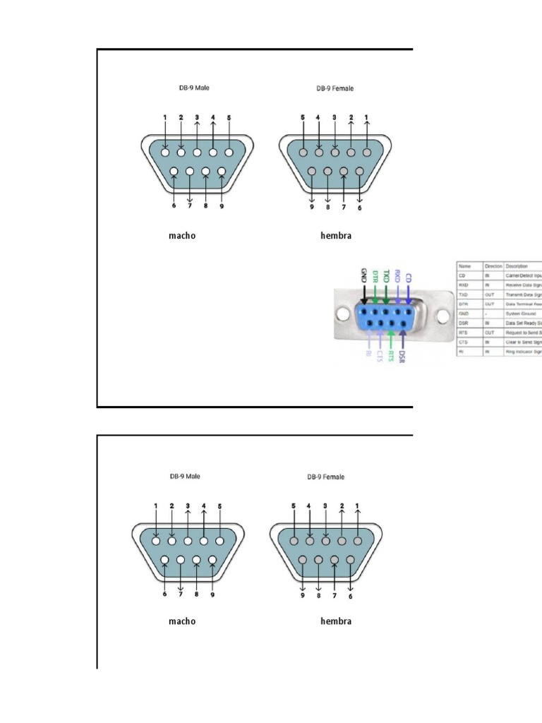 Pinout Rs232 Db9 A Rj45 v3 | PDF | Computer Science | Electrical Components