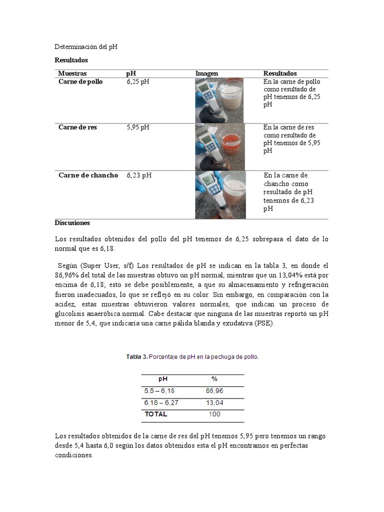 Resultados Muestras PH Imagen Resultados Carne de Pollo | PDF | Carne | Ph