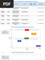 Interested Party Analysis | PDF | Iso 9000 | Risk