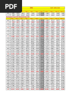 Fourth Tranche Salary Standardization SSL Law Effective January 1 2019 ...