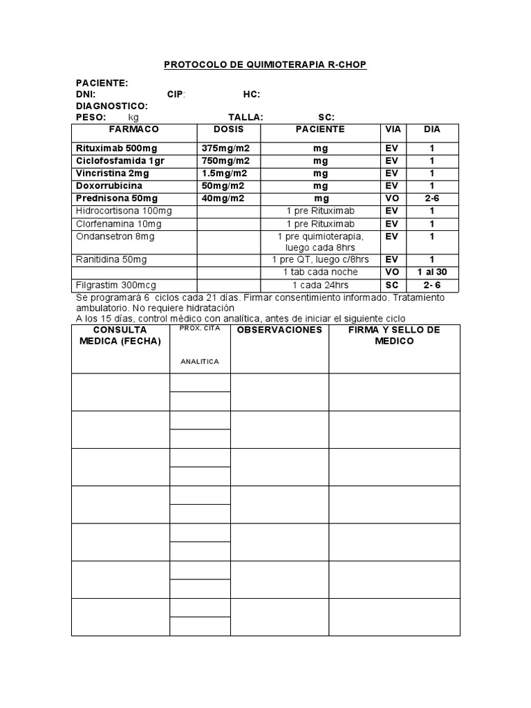 r Chop Formato | PDF