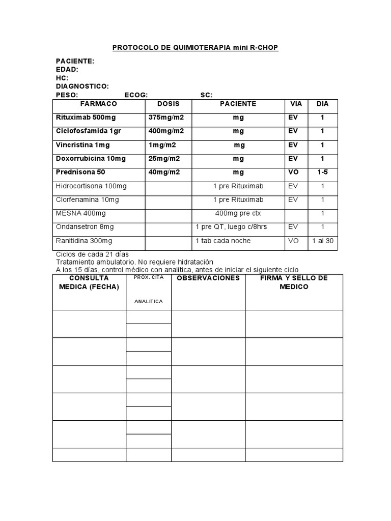 Protocolo de Quimioterapia Mini Rchop Formato | PDF | Ciencia y matemáticas
