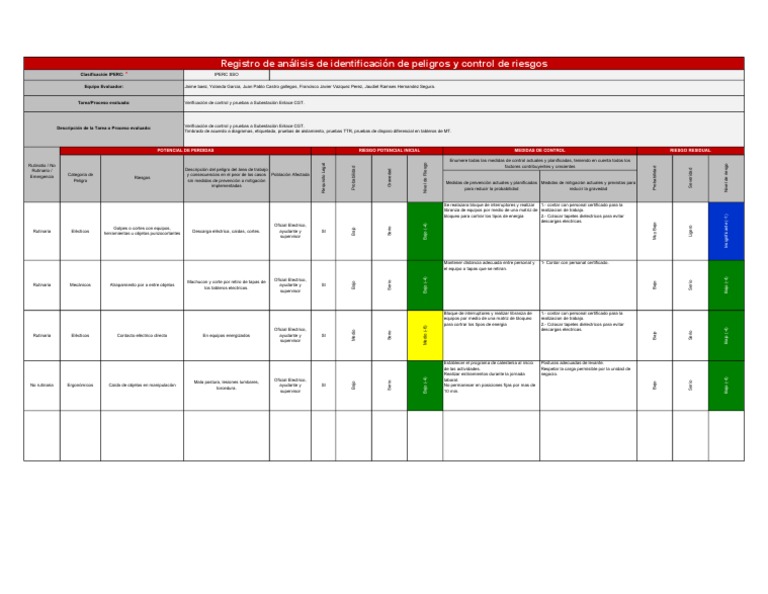 Iperc Ase Power 2023 | PDF