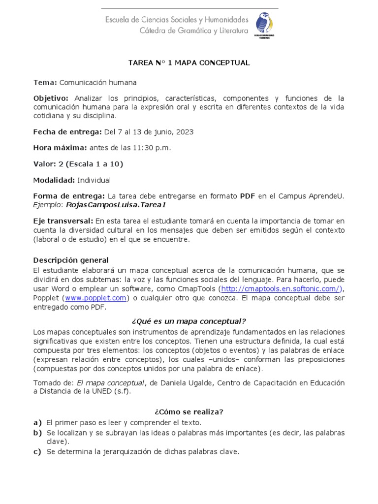 Tarea #1 Mapa Conceptual (Instrucciones y Rubrica) | PDF | Comunicación ...