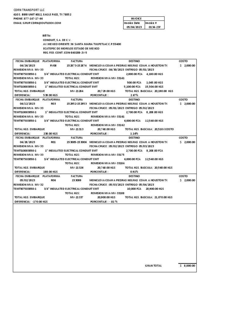 CDRN Transport LLC | PDF