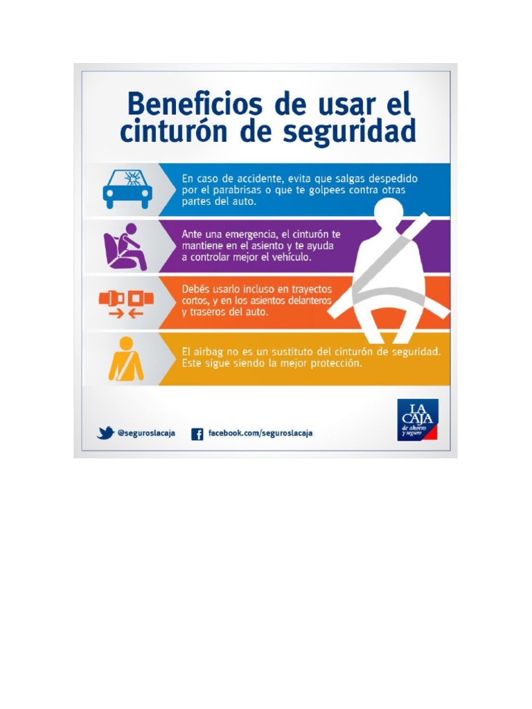 Uso Del Cinturon de Seguridad | PDF