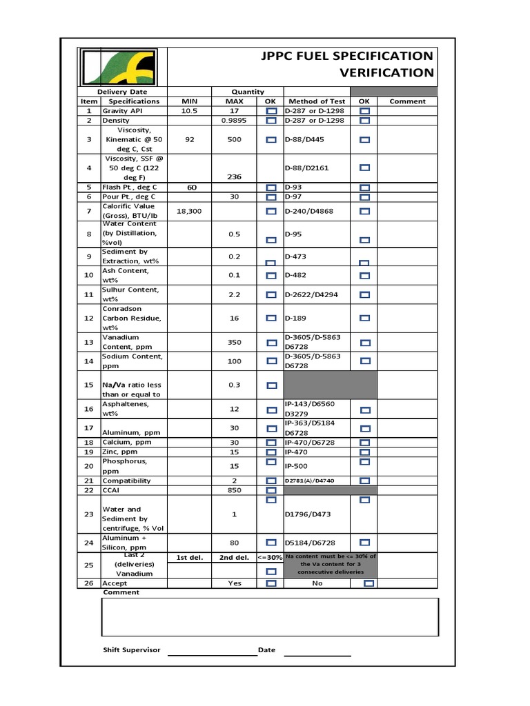 Fuel Spec Confirmation Template | PDF | Chemical Substances | Physical ...
