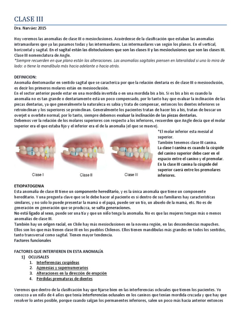 Clase Iii 2015 | PDF | Ortodoncia | Diente