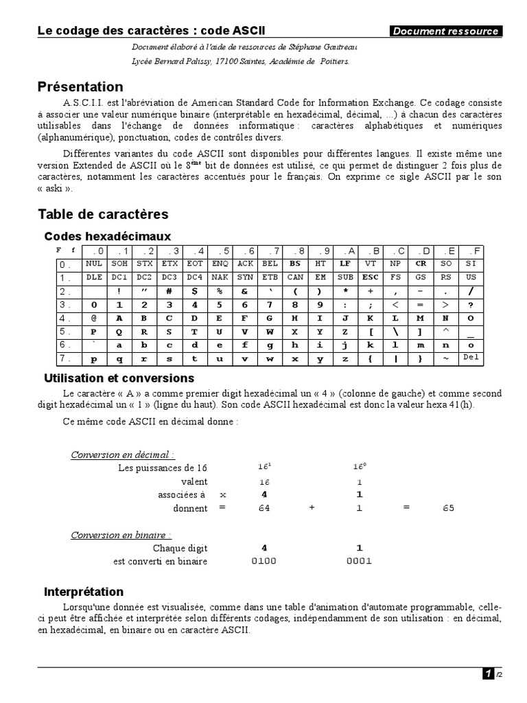 Introduction au code ASCII et ses usages | PDF | ASCII | Données informatiques