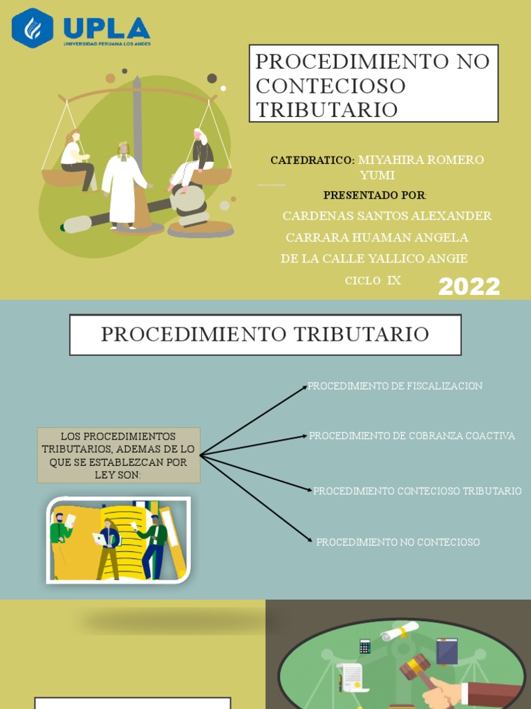 Procedimiento No Contencioso Tributario | PDF | Estatuto de limitaciones | Pagos
