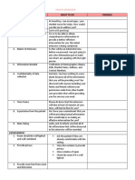 Patient Assessment Protocol Guide | PDF | Pain | Patient