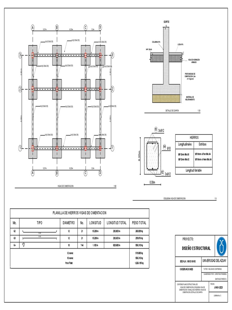 A.06 Vigas de Cimentacion | Descargar gratis PDF | Fundación (Ingeniería) | Edificios y estructuras