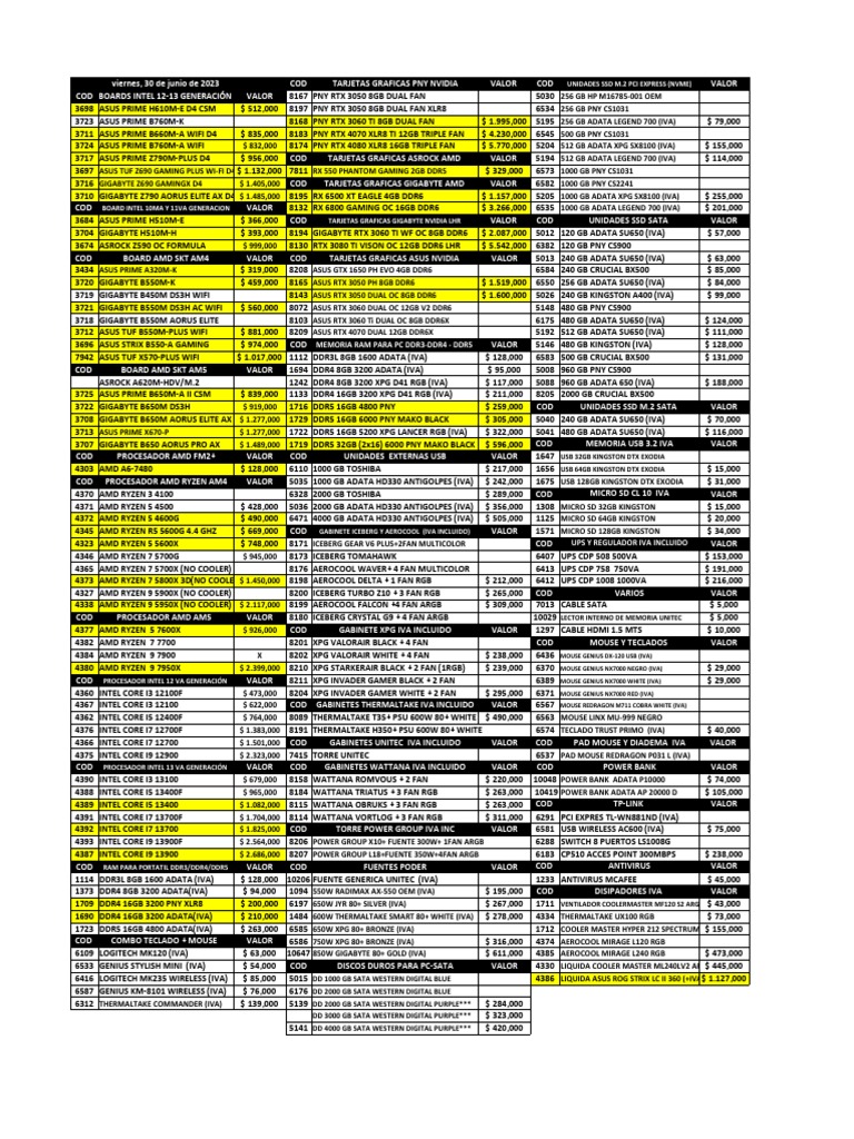 LISTA | PDF | Arquitectura de Computadores | Electrónica