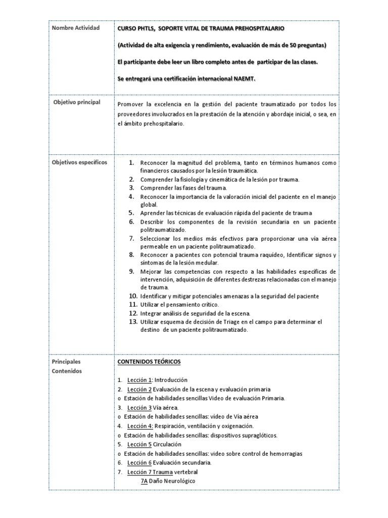 Curso PHTLS | PDF | Lesión | Evaluación