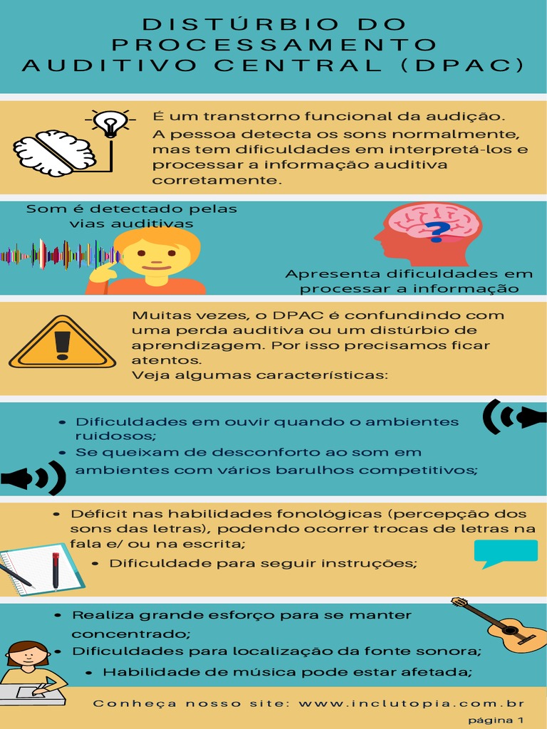 Distúrbio do Processamento Auditivo Central | PDF | Artes Linguísticas ...