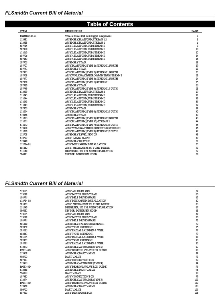 CSP0000535-01.FLSmidth Current Bill of Material | Download Free PDF ...