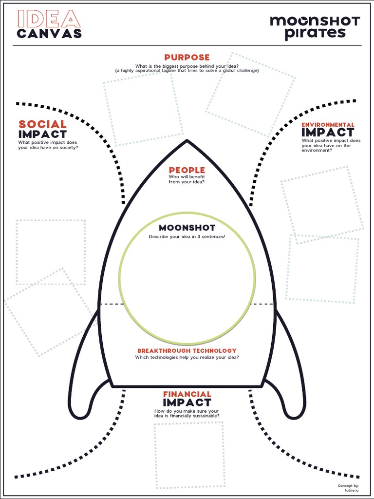 Idea Canvas - Moonshot Pirates | PDF