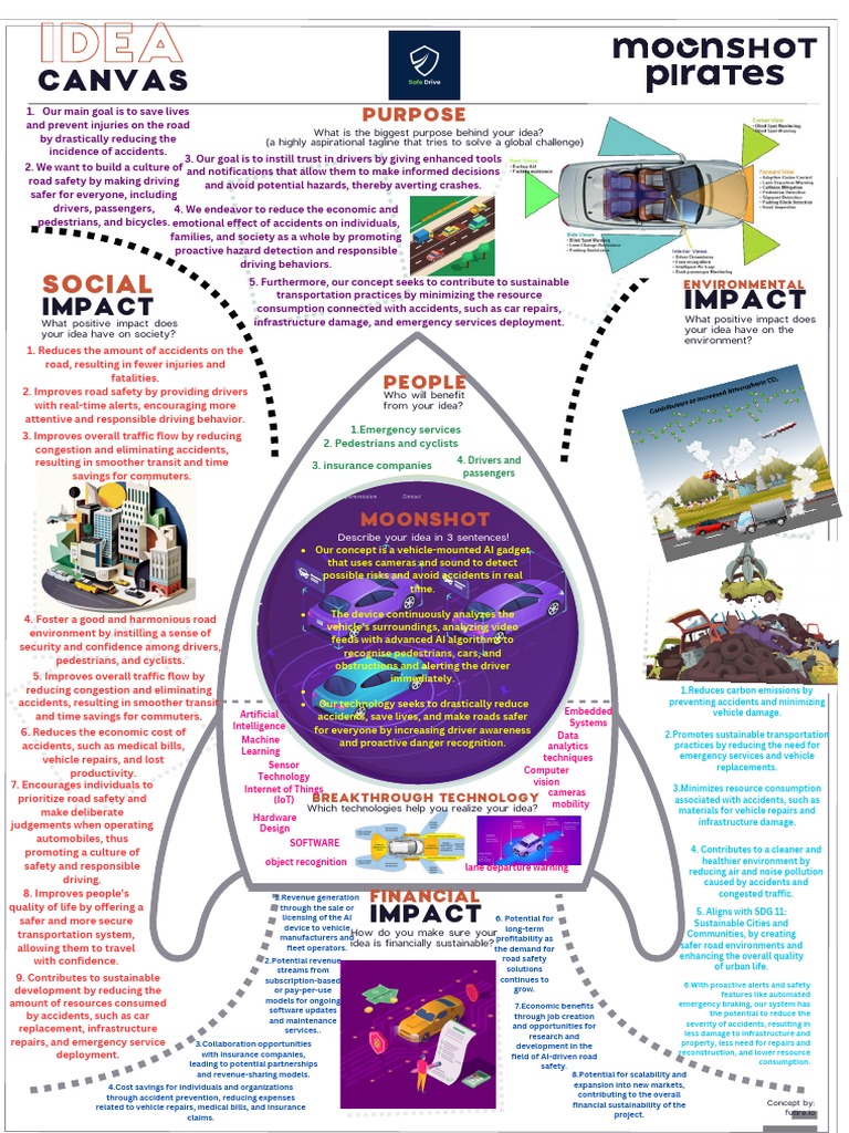 Idea Canvas - Moonshot Pirates PDF | PDF | Traffic Collision | Internet ...