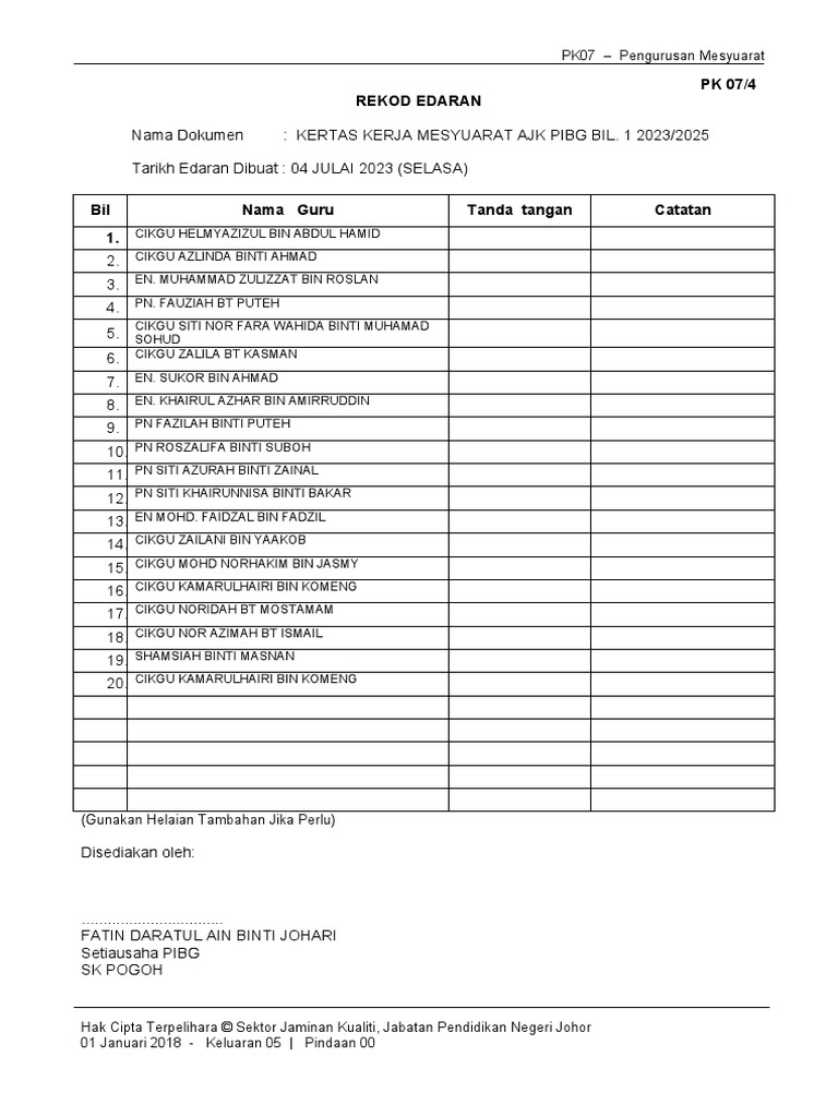 Rekod Edaran Mesyuarat Pdf