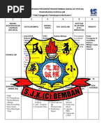 Contoh Pintas Dan Oppm | PDF