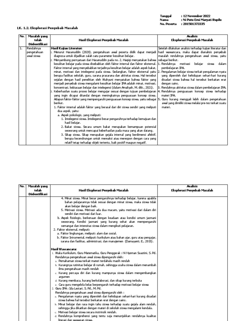 LK 1.2 - Eksplorasi Penyebab Masalah - Ni Putu Erni Maryati Rupilu | PDF
