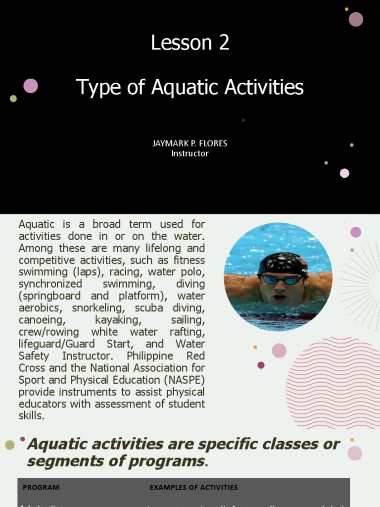 Types of Aquatic Activities Explained | PDF | Swimming | Sports