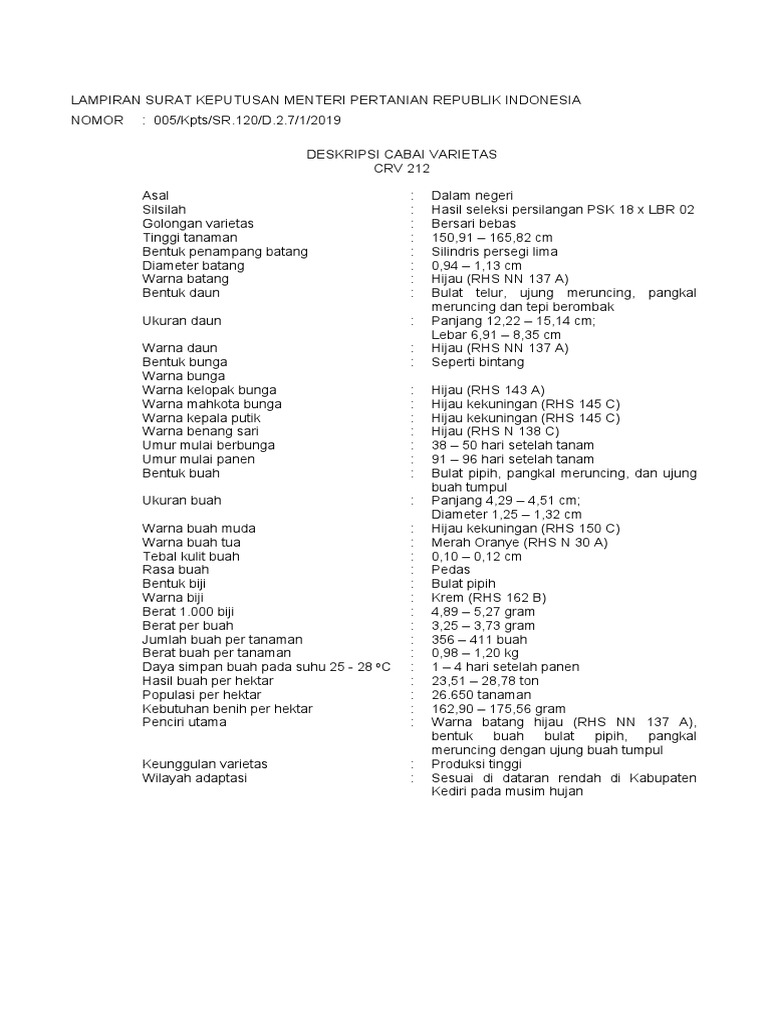 Deskripsi Varietas Ori 212 | PDF | Griya & Taman