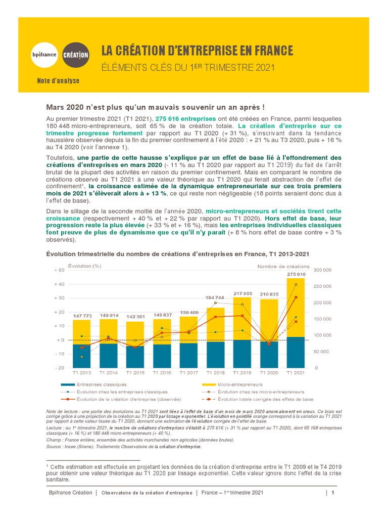 A Savoir Avant de Cr®er Votre Industrie | PDF | France | Micro-entrepreneur