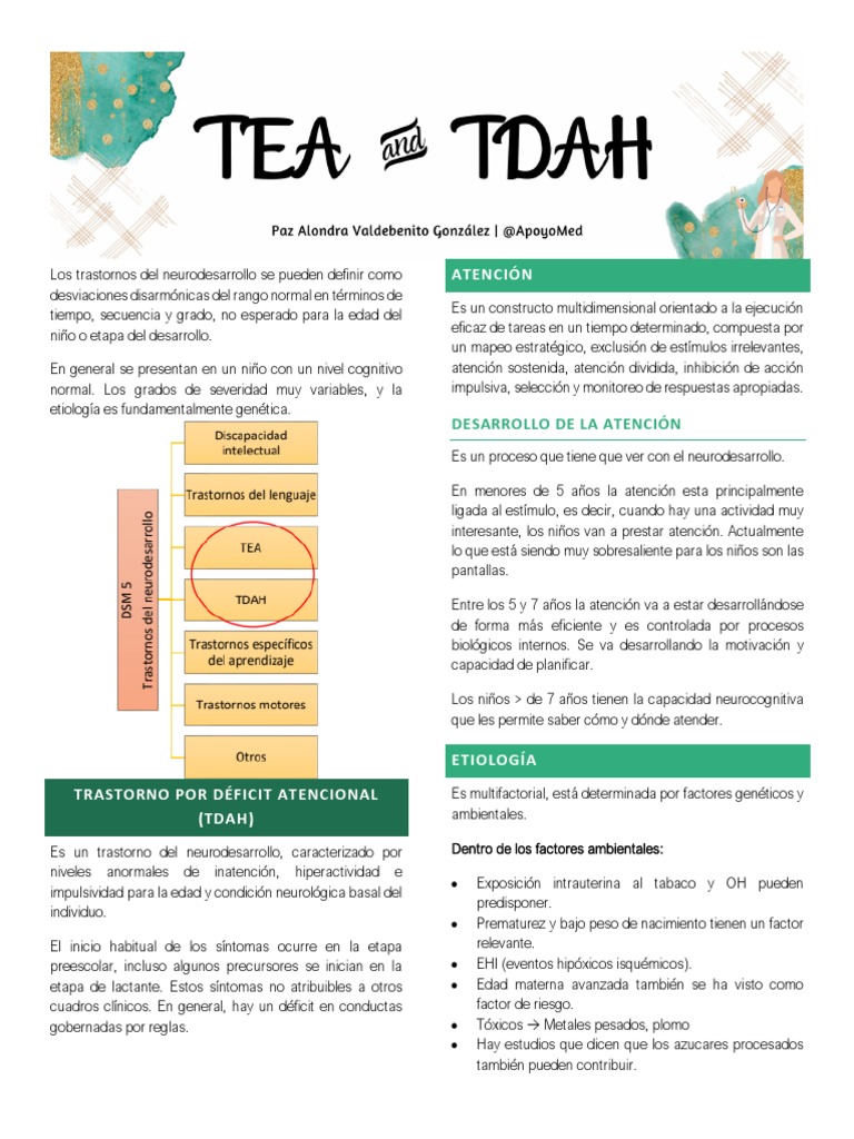 Clase 15 - Tea y Tdah | PDF | Desorden hiperactivo y deficit de ...