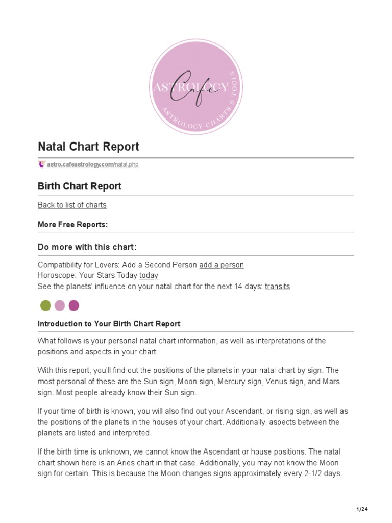 Natal Chart Report | Download Free PDF | Planets In Astrology | Horoscope