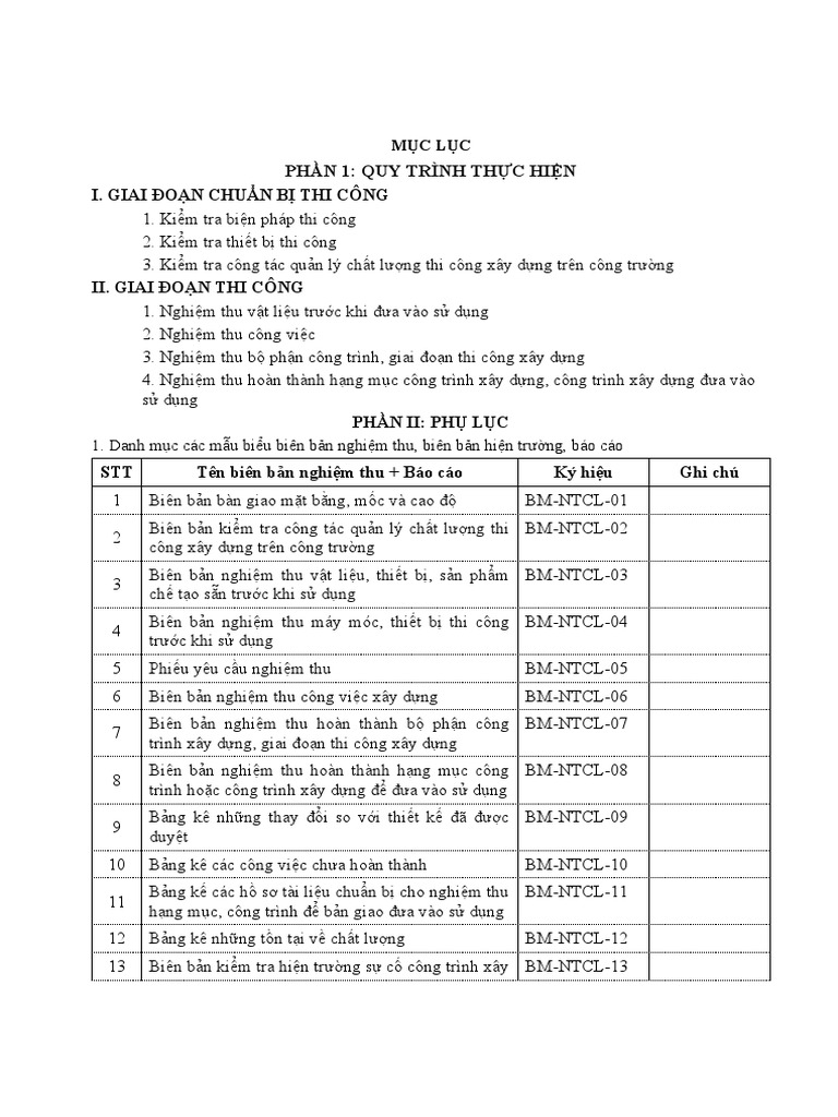 03. Quy trinh QLCL + Mau bieu | PDF