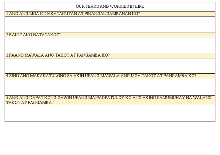 Tagalog Our Fears and Worries in Life | PDF