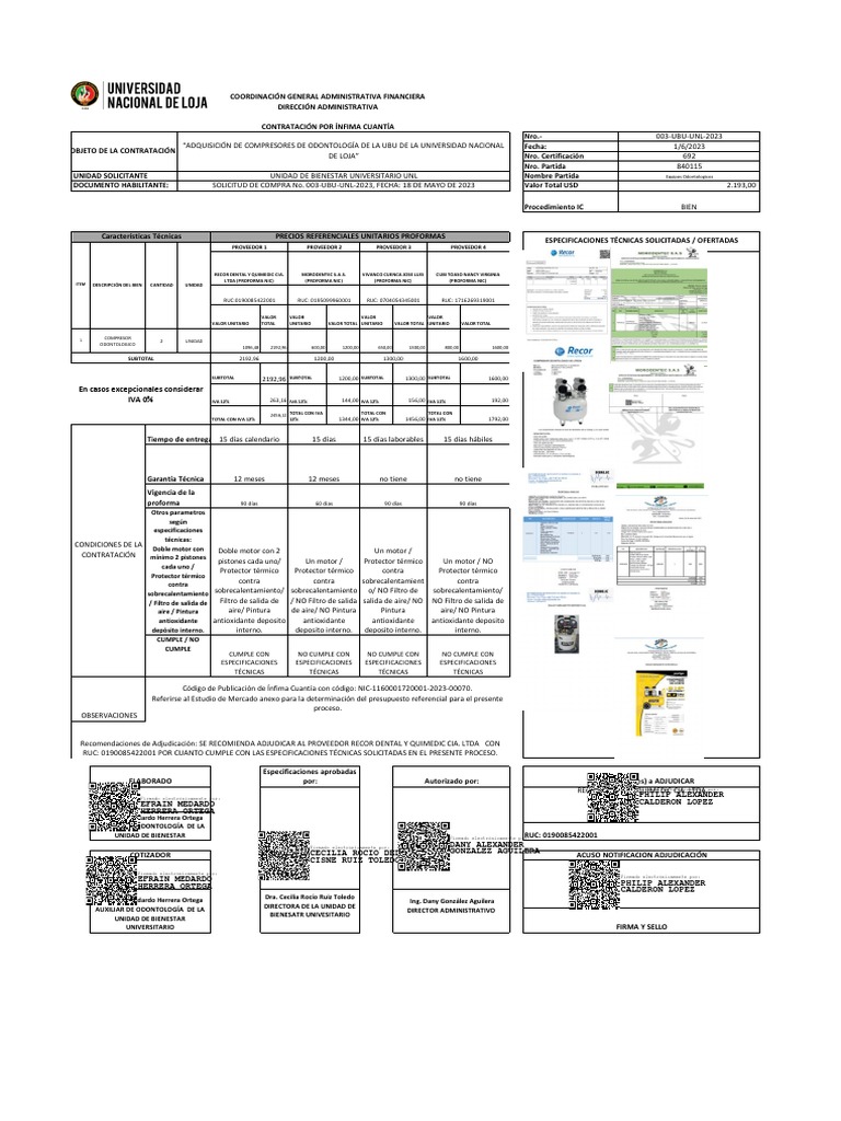CUADRO COMPARATIVO-signed-signed-signed-signed-signed-signed | PDF