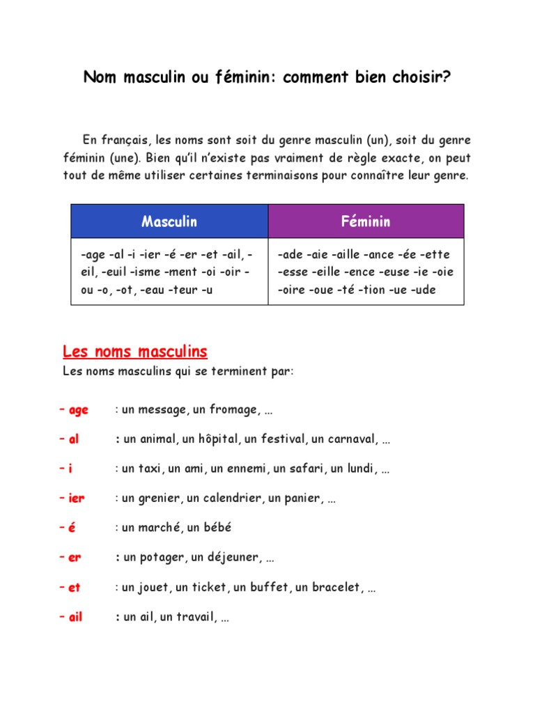 Genre des noms : masculin et féminin | PDF