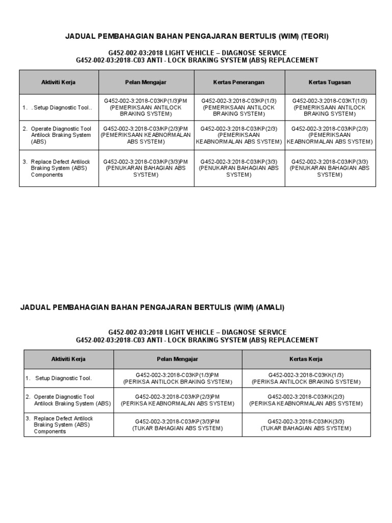 JPW 2022 | PDF