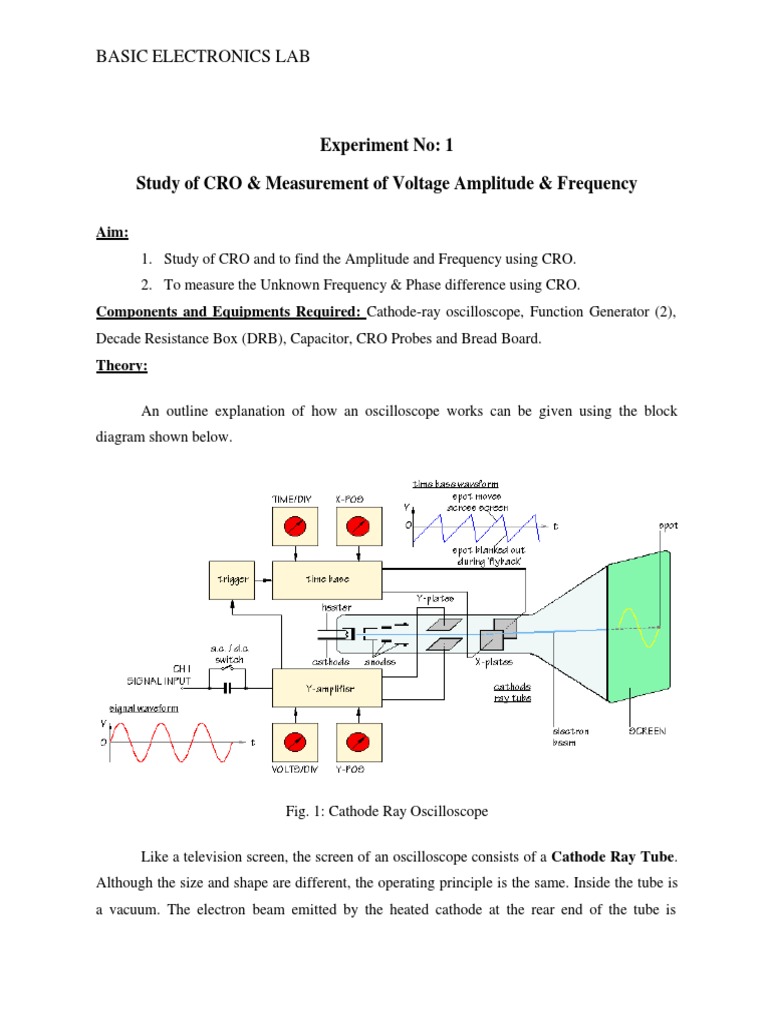 Electronic Labmanual 1 | PDF | Rectifier | P–N Junction