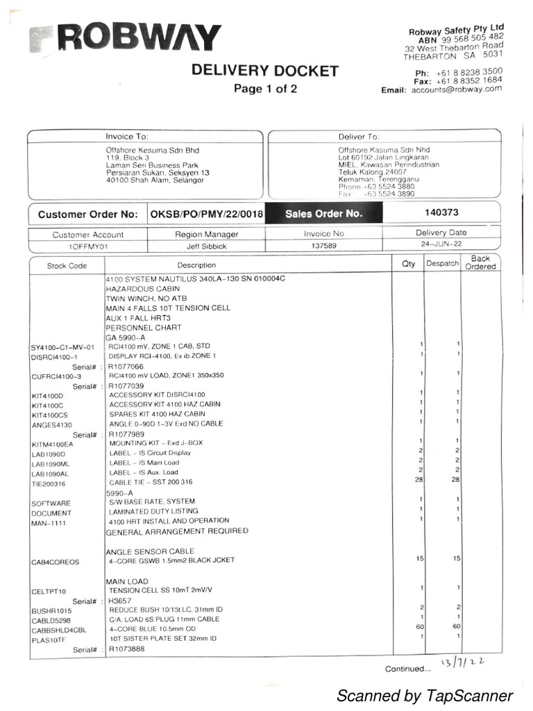 Robway RCI-4100 Packing List | PDF