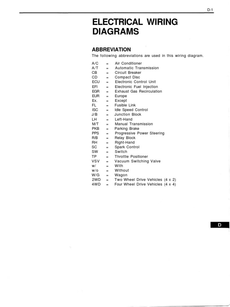 Wiring Diagram Abbreviations | PDF