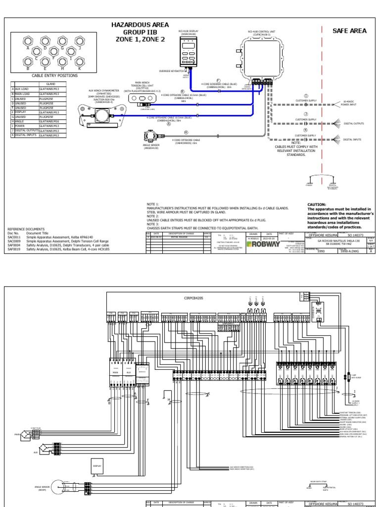 Safe Area Hazardous Area Group Iib Zone 1, Zone 2: A C D G F H I J ...