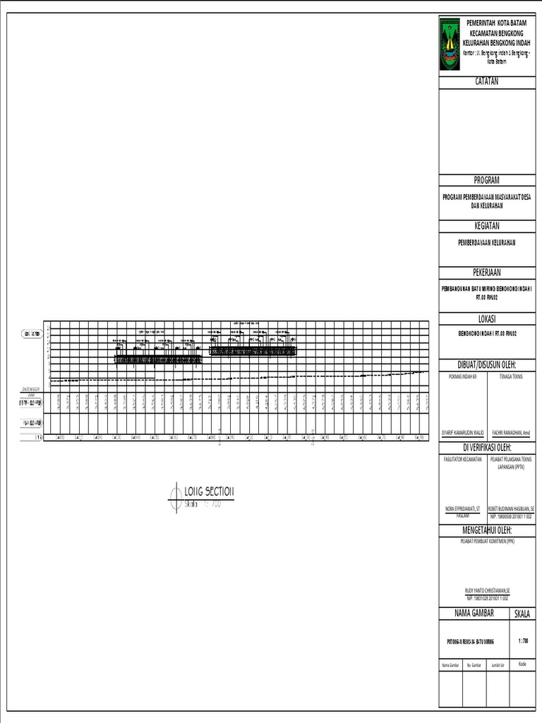 Long Section: Catatan | PDF