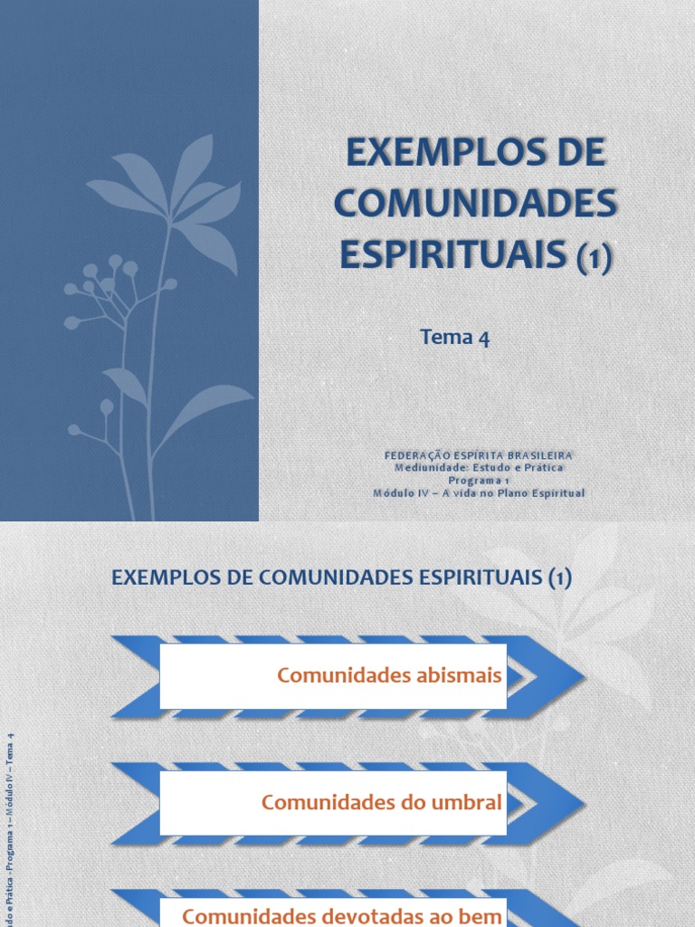 Mó - Dulo 4 Tema 4 Exemplos de Comunidades Espirituais 1 | PDF