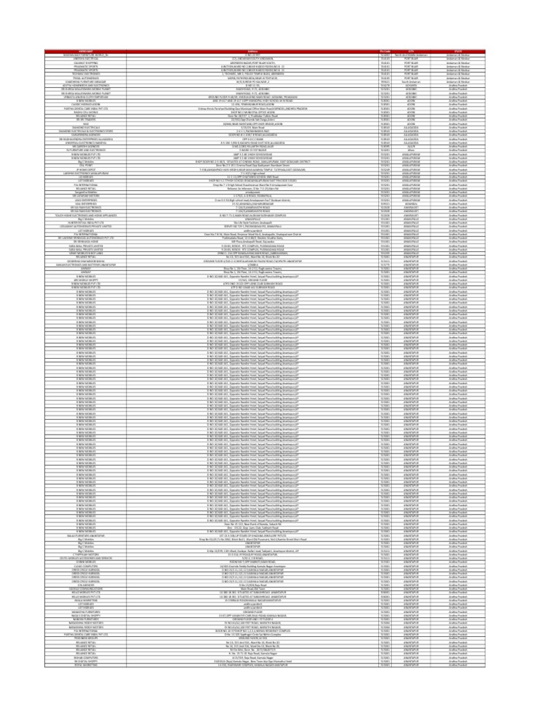 Debit Card EMI Merchant List Under CD 060751744 | PDF | Retailing